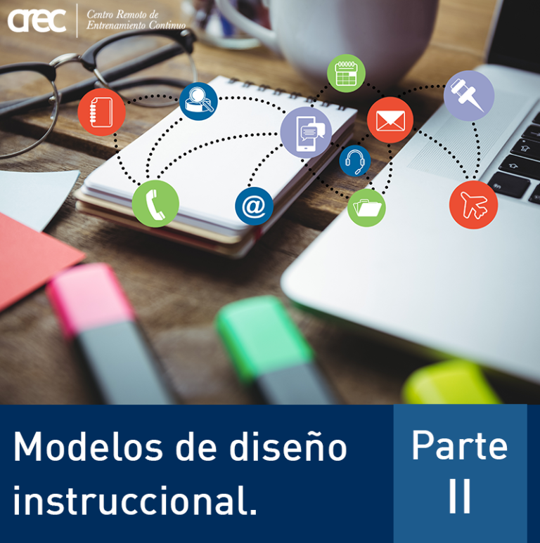Modelos de diseño instruccional en e-learning (parte 2) | Ispring ES